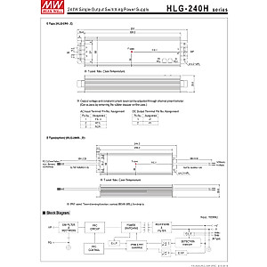 MW Mean Well HLG-240H-54A 54V 4.45A 240W Single Output LED Switching Power Supply