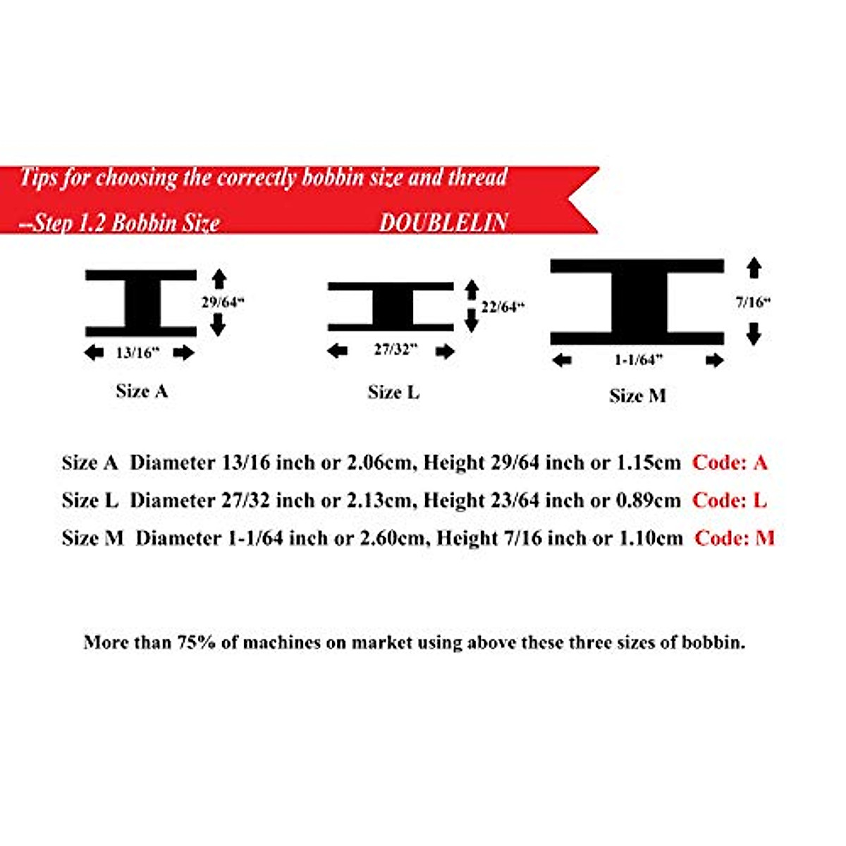 Prewound Bobbin, Card Board, Size L (SA155, Size9.4), Black Color, 144pcs per Box, 75D/2 Polyester, Doublelin, Compatible with Babylock, Barudan,Bernina,Brother,Consew,Juki, Singer, Tajima and More