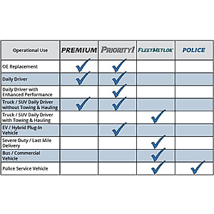 Bendix Premium PRT5537 Rear Brake Rotor for Select Models INFINITI FX35, FX37, FX45, JX35, M35h, M37, M56, Q50, Q60, Q70, Q70L, QX60, QX70, Nissan Murano, Pathfinder, Quest, Quest