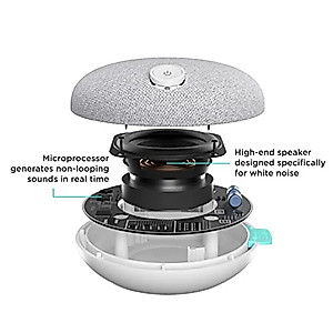 SNOOZ Button - White Noise Sound Machine - Non-Looping White Noise, Pink Noise, and Fan Sounds Plus Bluetooth Speaker - Cloud