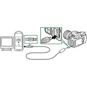Master Cables Replacement Compatible USB Cable for Nikon UC-E4 USB Cable for Nikon D300 D3100 D3100S D3X D40 D40X D50 D60 D70 D100 D700 D40X D7000