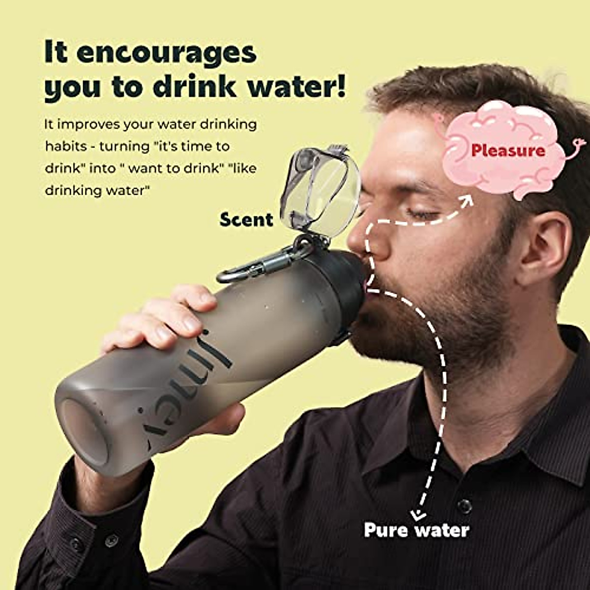 JMEY Upgrade Gen 3.0 Scent-Based™ Water Bottle with Straw Leakproof Flip, 1-Pack Scent Pod (D-Ring™ Plus, 60 Days), BPA-Free, 32oz for Travel Sports Gym Home Outdoor School - Black+Clear Lid