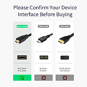 Micro HDMI to HDMI Adapter, 4K Mirco HDMI Male to HDMI Female Cable(Type D to Type A), Support 1080P 3D, for GoPro Hero8/7/6/5, Raspberry pi 4, Sony 6300, Nikon/Canon, Yoga 3 and Other Action Camera