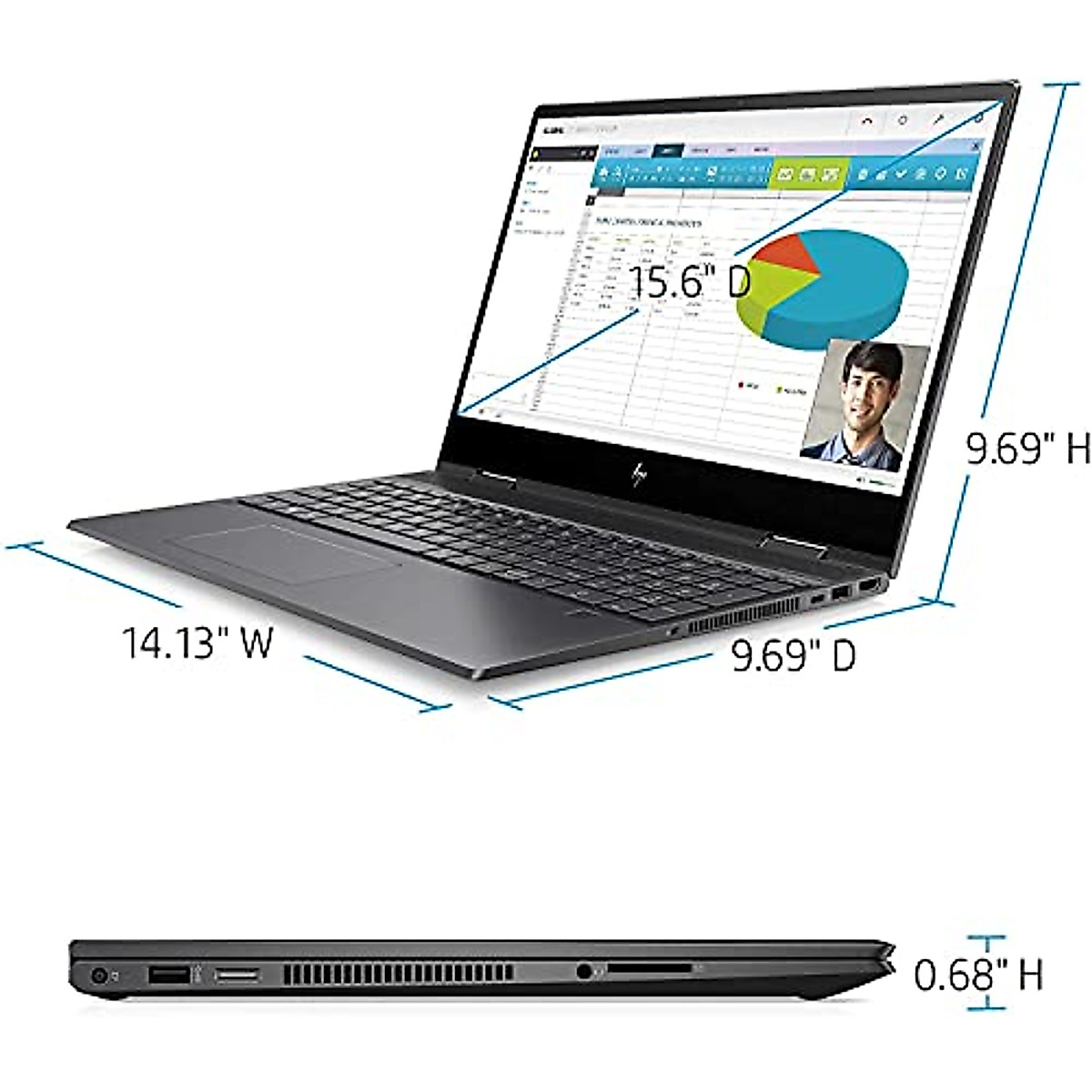 Newest HP Envy x360 2 in 1, 15.6" FHD Touchscreen business laptop, AMD Ryzen 5 5500U 6 cores (up to 4GHz Beat i7-7500U), 16GB RAM, 512GB PCIe SSD, Backlit-KB, FP Reader, Win11H, with 32GB USB Card