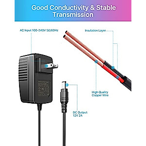 ZOSI DC 12V 2A 2000MA US CCTV Power Supply Adapter for Home Security Camera Surveillance System