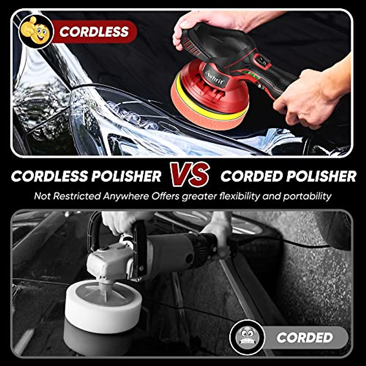 Avhrit Cordless Buffer Polisher kit 6 Inchs with 2 Battery & 6 Variable Speed Used for Car Detailing/Waxing