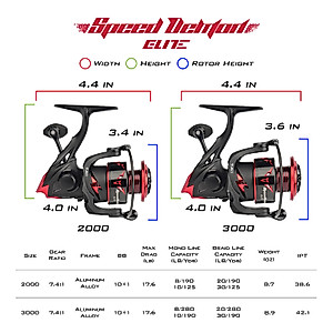 KastKing Speed Demon Elite Spinning Reel, Size 2000 Fishing Reel