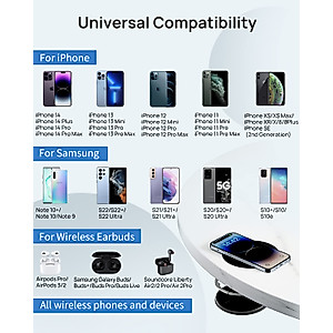 KPON Under Desk Wireless Charger, 0-30mm Invisible Wireless Phone Charger, Dual Uses On and Under Table Wireless Charging Pad for Furniture Nightstand (QC3.0 Adapter Included)