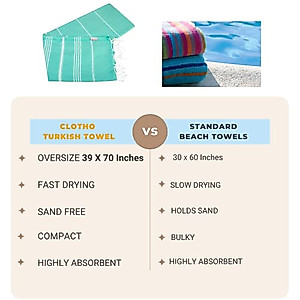 Clotho Turkish Beach Towel Set of 6 with 2 Towel Bands - Quick Dry Beach Towels Oversized Sandproof - 100% Cotton 39x70 - Extra Large Light Travel Towel Giftable Beach Essential