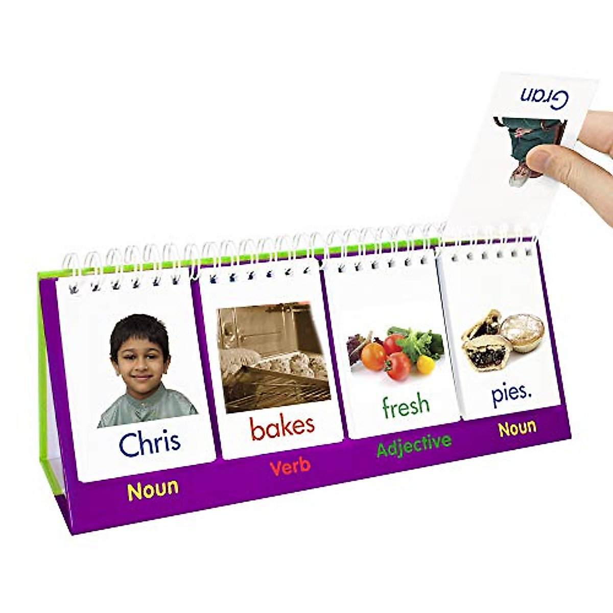Junior Learning: Sentence Flips, Double-Sided Flip Stand, Enables Students to Build New Sentences,For Ages 4 and up,0.5 H x 9.25 L x 5.5 W