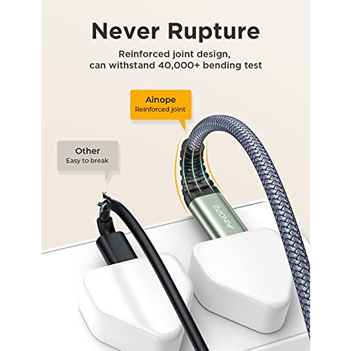 AINOPE [2M/6.6FT] USB C Extension Cable [USB 3.2/10Gbps] Sync Transfer USB C Extender Nylon Braided 100W/5A Fast Charging Compatible with USB C Hub/Dell XPS/MacBook/iPad Pro/Magsafe Charger(Gray)