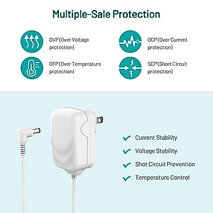 Air Purifier Power Adapter Charger Suitable for Jafända JF100 Replacement Charger 12V 1A(Size : White US/CA)