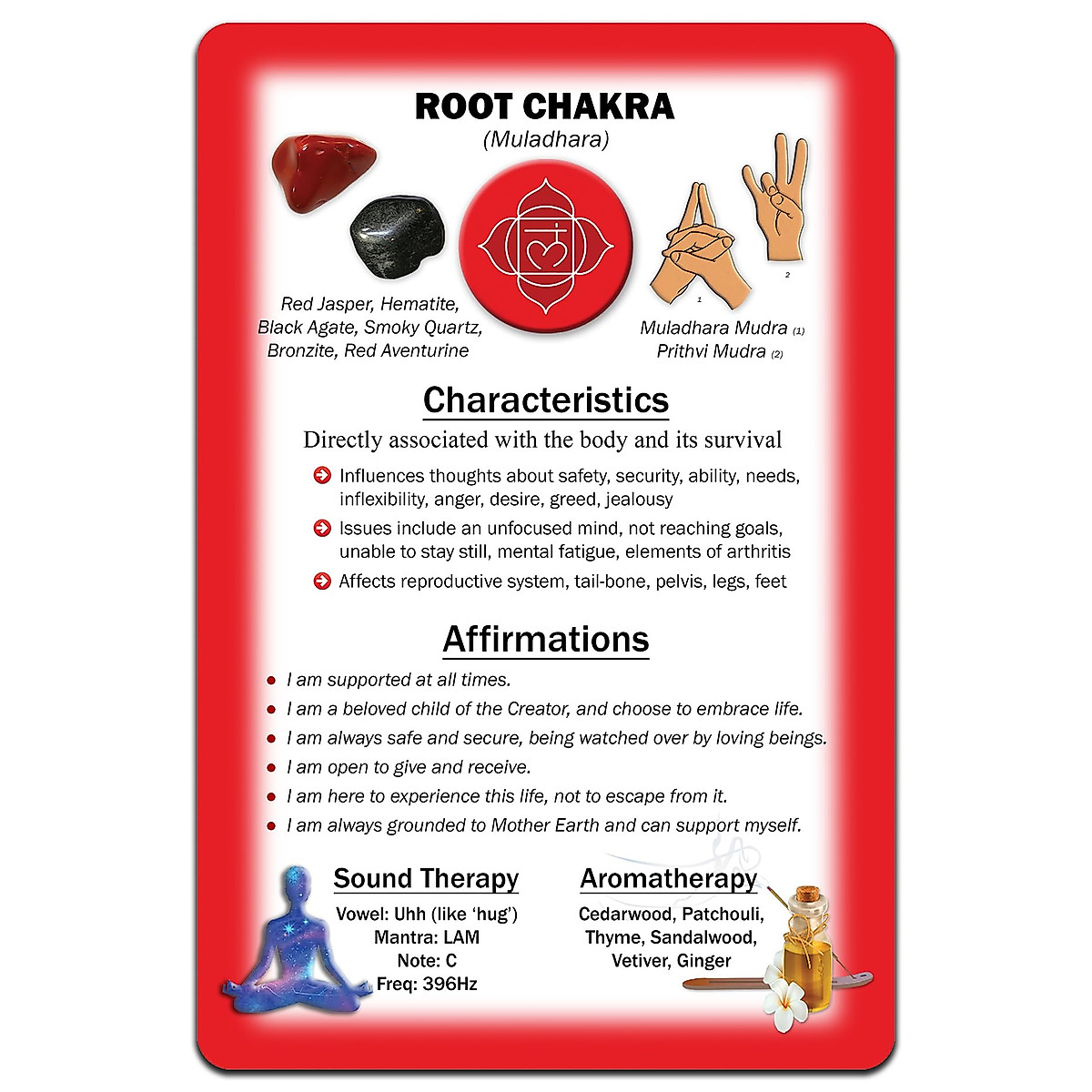 Deck of Chakra Healing Cards: Helps Restore and Balance Your Energy with Meditations, Affirmations, Chakras Chart, Aromatherapy, Essential Oils, Reiki Symbols, Hand Mudras - (19) 4"x6" 2-Sided Cards