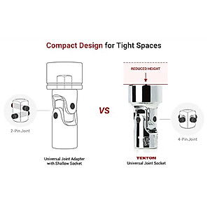 TEKTON 3/8 Inch Drive x 15 mm Universal Joint Socket | SHD18115
