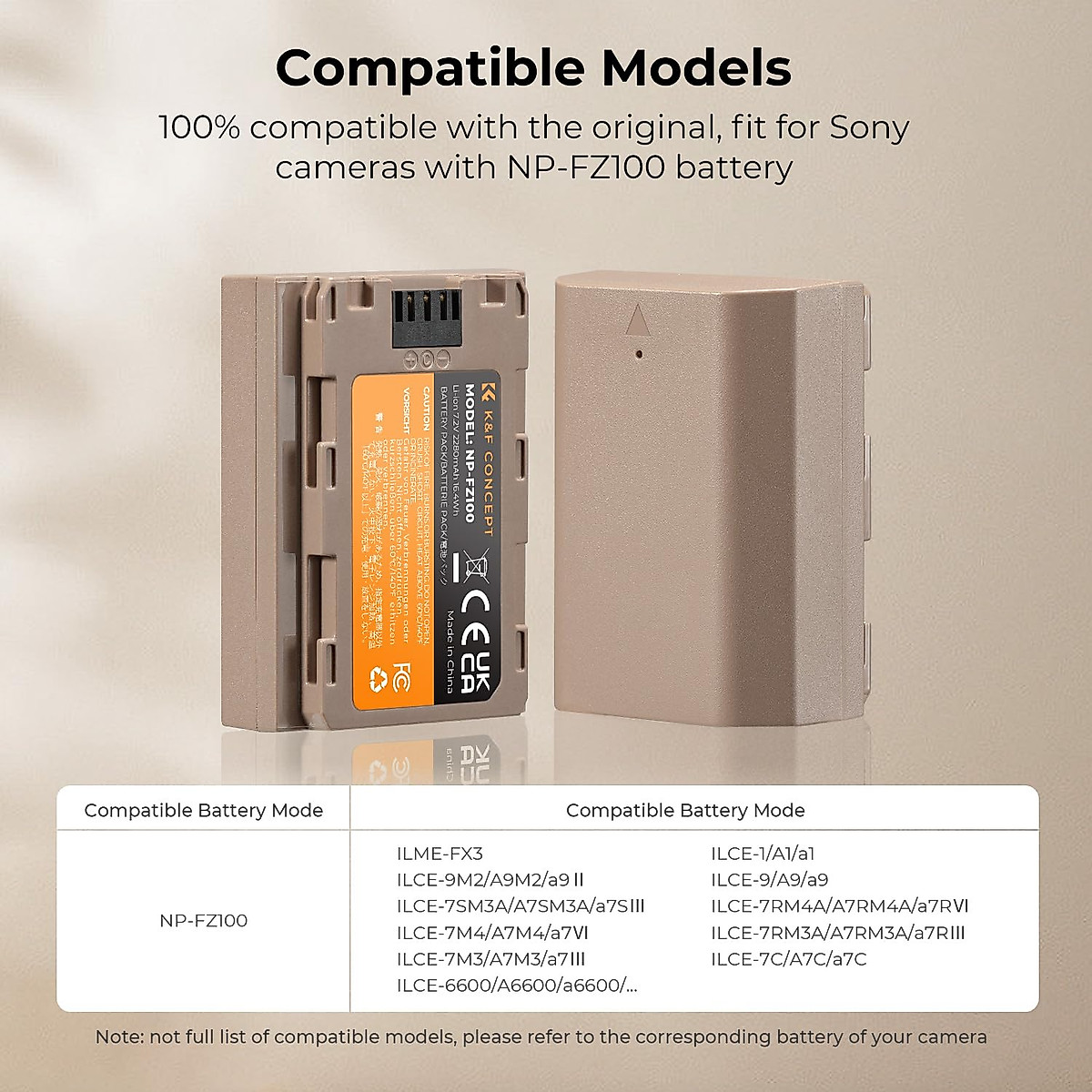 K&F Concept 2 Pack NP-FZ100 Battery, Replacement Battery with Type C Fast Charging for Sony A7iii A7Riii A7RIV A9 A6600 A6700 ZV-E1 FX3 FX30