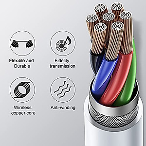 ELOVEN Wired Earbuds in-Ear Earphones for iPhone 14 Pro Max/14 Pro/13 Pro Max/13 Pro, Stereo Sound Headphones Noise Isolating Headset with Built-in Mic Volume Control Compatible with iPhone/iPad/iPod