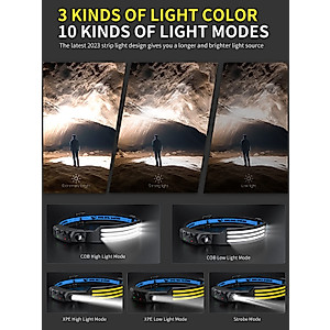 Smiling Shark LED Headlamp, 230°Wide Angle 3*White Light Strips The Brightest Head Lamp Rechargeable with Motion Sensor Waterproof Headlight for Camping Hiking Outdoor, Head-Lamp-LED-Frontale-Light