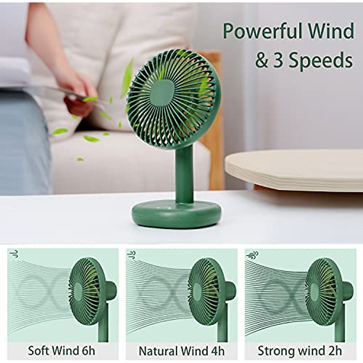 NC Small Desk Fan for Office Table, Cute but Mighty, 3 Speeds, USB Powered, 60° Adjustment, Quiet Portable Personal Fan ,for Home Office Bedroom or Outdoor Use(green)