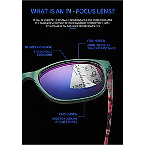 SIADEE Progressive Multifocal Blue Light Blocking Reading Glasses Women Men- Green 2.0X