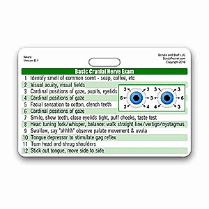 Cranial Nerve Exam Horizontal Badge Card (1 Card)