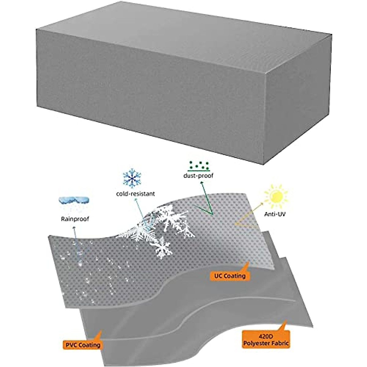 Oxford Cloth Furniture Dustproof Cover for Rattan Table Sofa Waterproof Rain-Proof Furniture Cover Garden Outdoor Patio - Multiple Size Outdoor Furniture Cover - (Silver/Black) 360x100x81cm