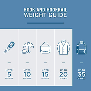 14-Inch Hook Rail/Coat Rack with 3 Coat and Hat Hooks, Flat White and Satin Nickel, Packaging May Vary