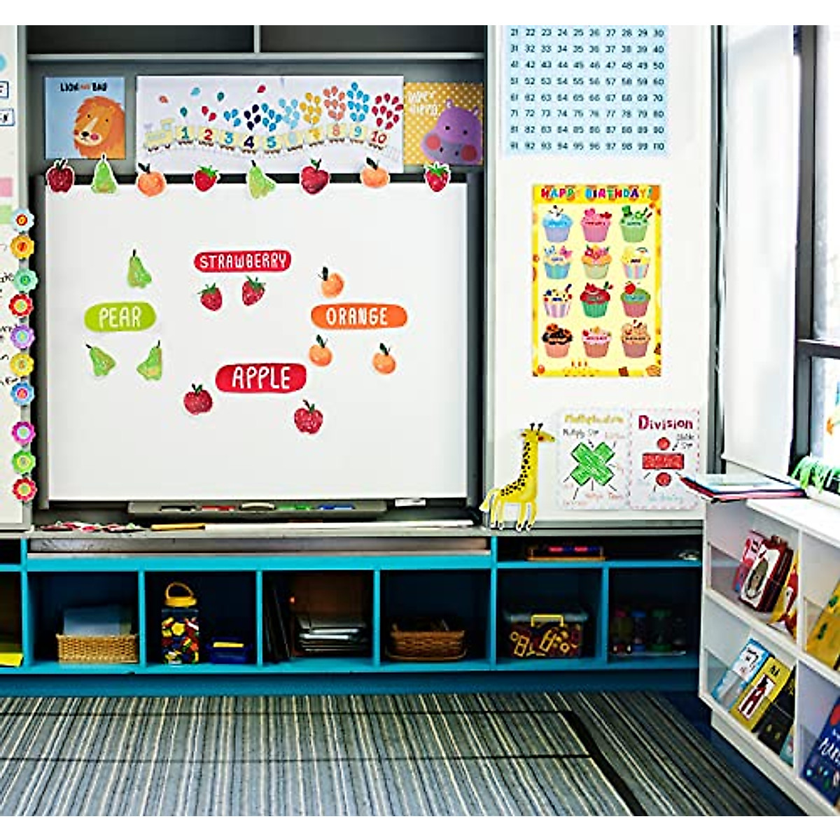 WaaHome Happy Birthday Chart Poster 12''x18'' Birthday Classroom Decorations Cupcakes Birthday Poster Calendar for Back to School Classroom Bulletin Board Decorations Teaching Supplies