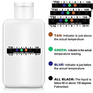 12 Pieces Urine Test Complete Kit Include Empty Bottles with Temperature Test Strip Urine Test Strip Portable Travel Bottle Adhesive Thermometer Strip for Urine Testing (Novel Style)