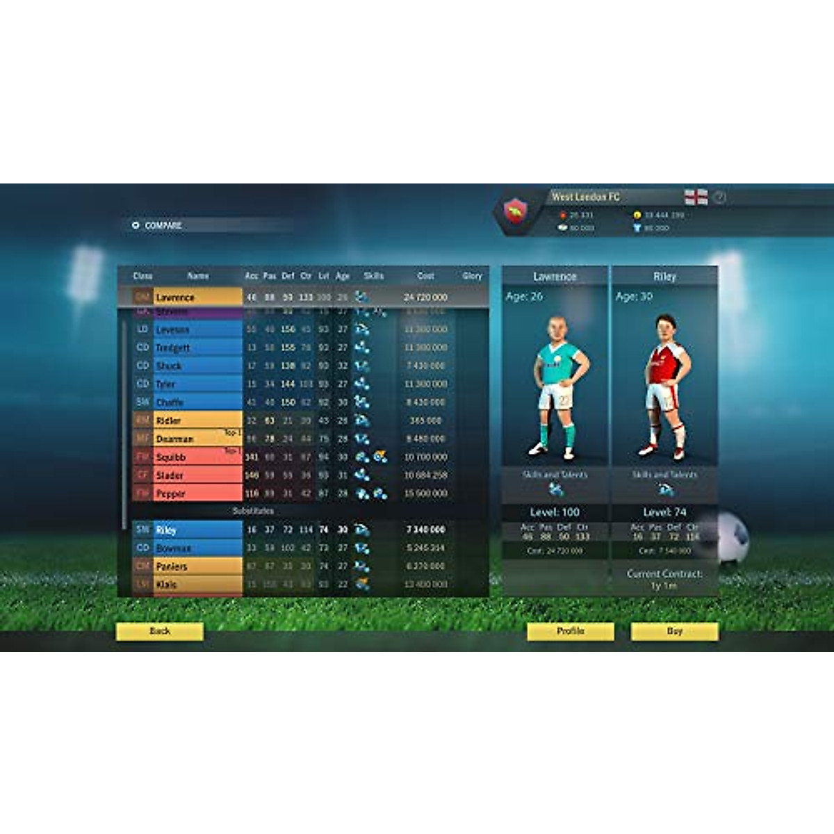 Soccer, Tactics & Glory - PlayStation 4