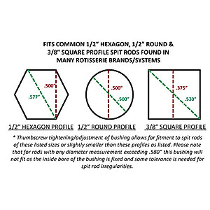 OneGrill Stainless Steel Rotisserie Spit Rod Bushing (Fits: 1/2 Inch Hexagon, 3/8 Inch Square, & 1/2 Inch Round)