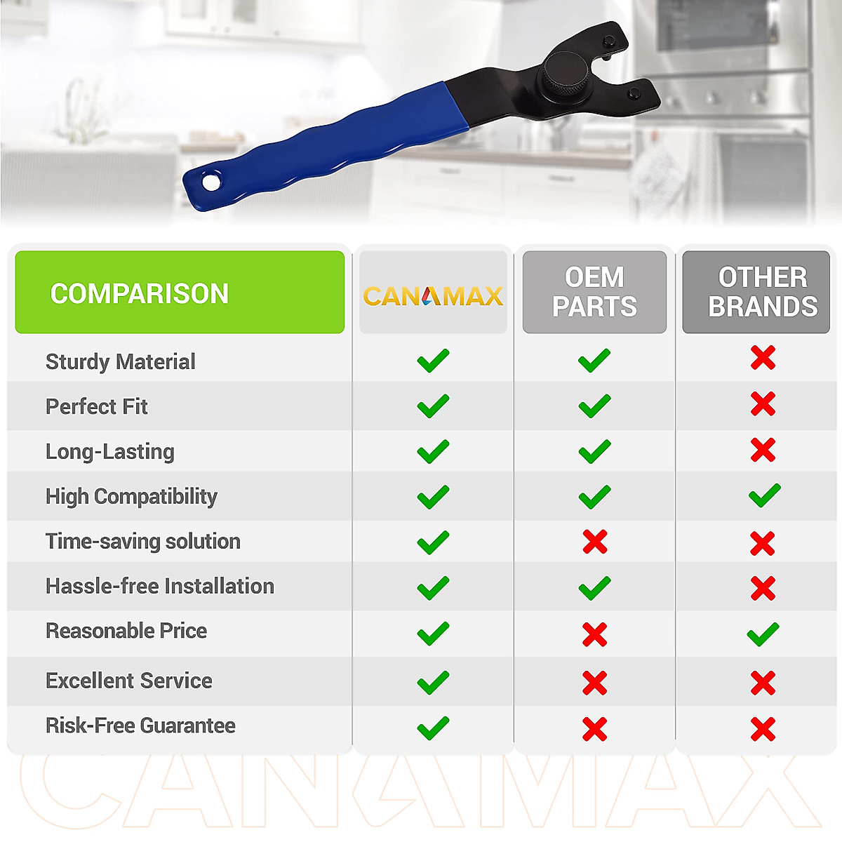 Canamax SEWA20 Adjustable Lock-nut Grinder Wrench Premium Replacement Part - Compatible with Dewalt Bosch & other Grinders (1-3cm)
