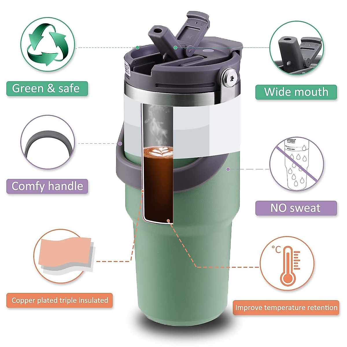 Innopack outdoor high quanlity double wall vaccum tumbler with handle leakproof tumbler (30 OZ, Green)