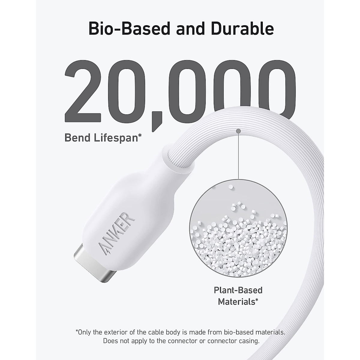 Anker USB C GaN 30W, 511 Charger (Nano 3) with 6ft Bio-Based USB-C to Lightning Cable (MFi Certified), for iPhone 14/14 Pro/14 Pro Max/13/13 Mini/13 Pro/13 Pro Max/iPad Pro