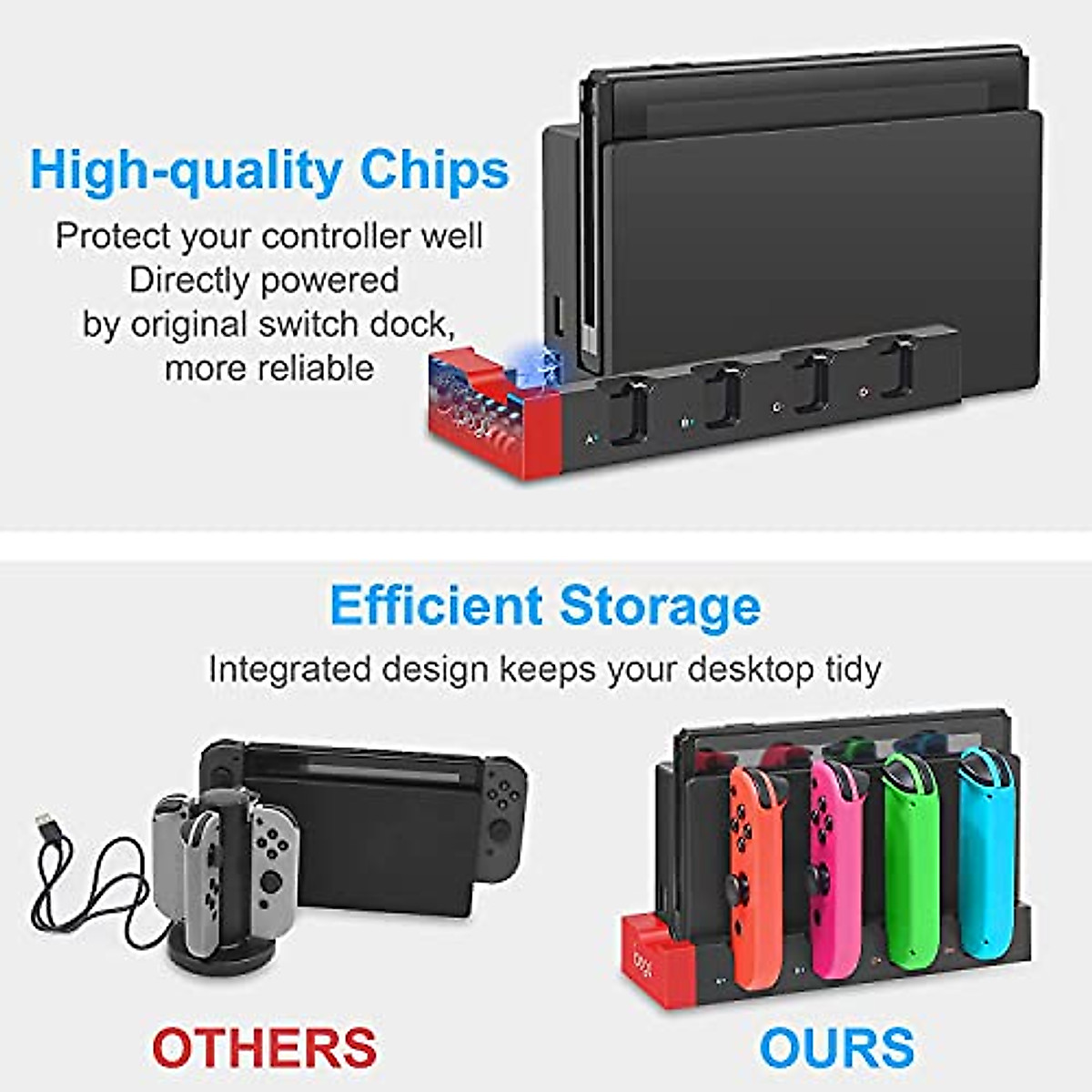 Charging Dock Compatible with Nintendo Switch & Switch OLED Model Joycons, Switch Controller Charger Dock Station for Joycon Charges up to 4pcs, Charging Stand Station for Nintendo Switch/OLED Model