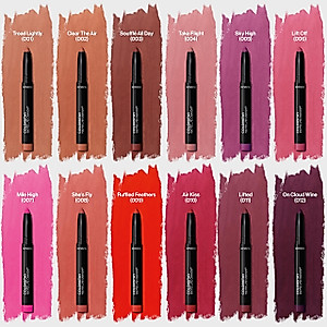REVLON ColorStay Matte Lite Crayon Lipstick with Built-in Sharpener, Smudge-proof, Water-Resistant Non-Drying Lipcolor, 011 Lifted, 0.049 oz