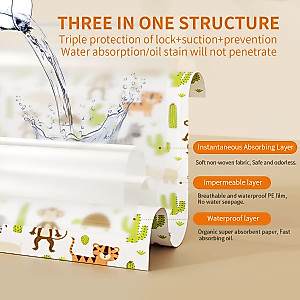 20PCS Disposable Placemats for Baby and Children, Waterproof, Absorbent, Leak-Proof, Suitable for Home, Outdoor Travel and School Use, etc., Happy Zoo Theme