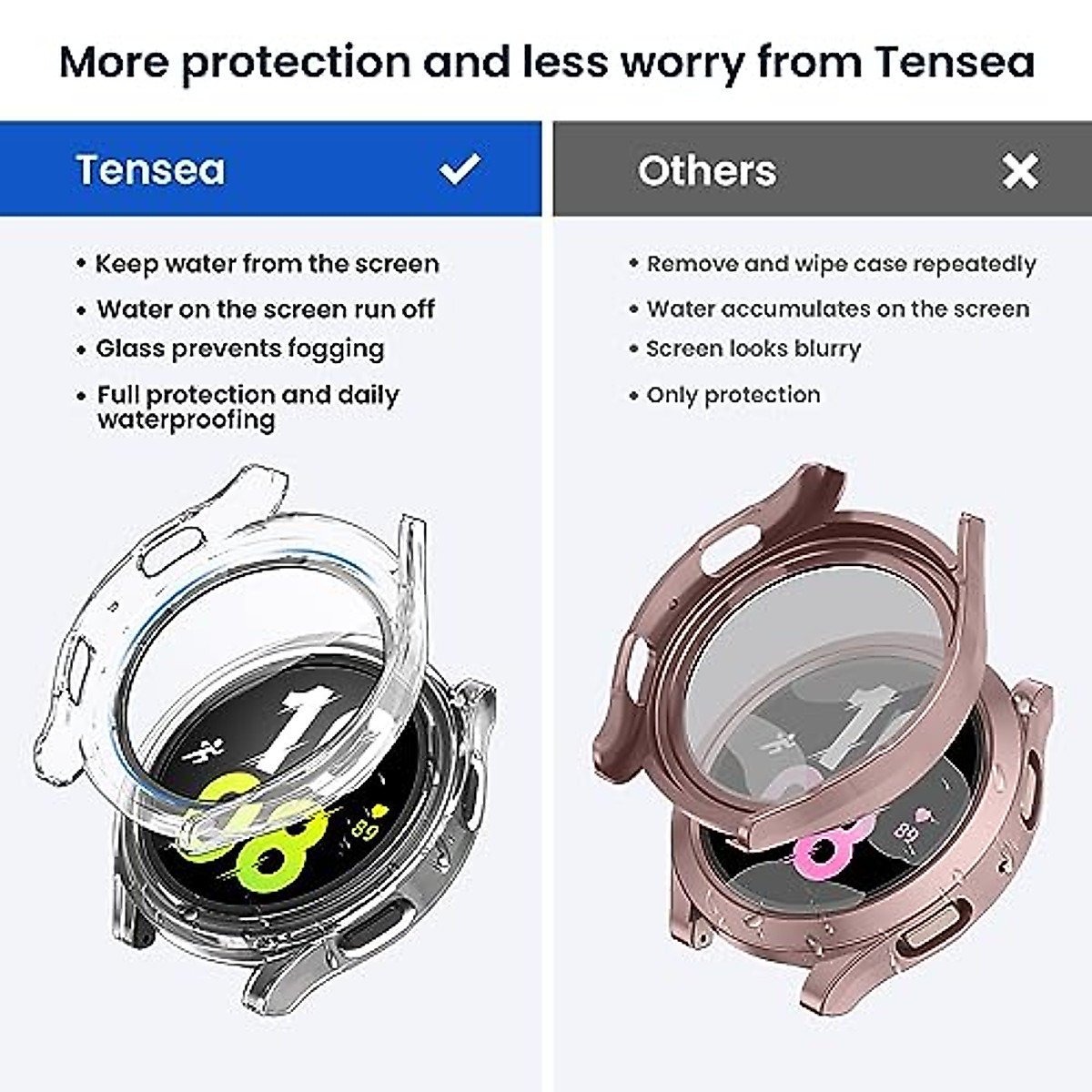 Tensea for Samsung Galaxy Watch 5 2022 & 4 2021 Waterproof Screen Protector Case 44mm Accessories, Protective Face Cover for 44 mm, Hard Bumper Built-in Tempered Glass Film Women Men