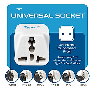 Ceptics European Travel Plug Adapter (Type C), Universal to European EU, Power Charge your Electronics in Italy, Greece, Germany, Outlet Adaptor 3 Pack