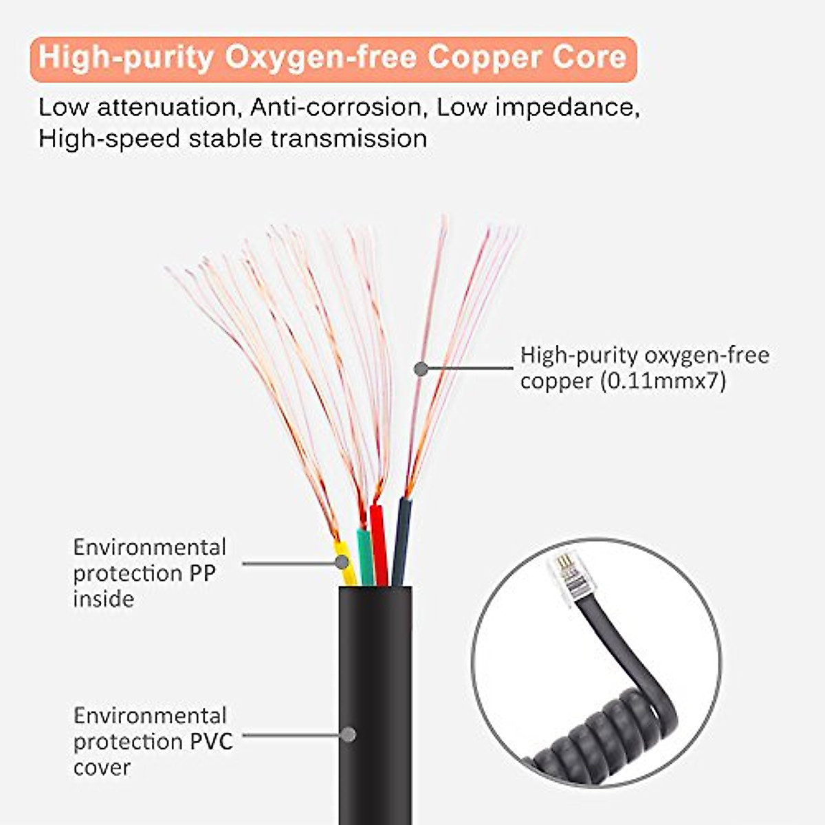 SINCODA 5 Pack 6Ft Uncoild /1.1 FT Modular Coiled Telephone Handset Cord for Telephone/Handset Black Curly Cord(Black)