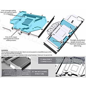 Bykski Full Coverage GPU Water Block and Backplate for Sapphire Radeon RX 7900 XTX Nitro+ (A-SP7900XTX-X)
