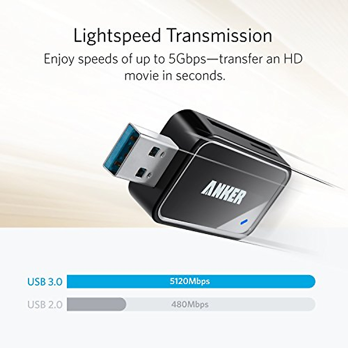 Anker USB 3.0 SD Card Reader, 2-in-1 SD Card Reader for SDXC, SDHC, MMC, RS-MMC, Micro SDXC, Micro SD, Micro SDHC, UHS-I Cards - Card Reader, Micro SD Card Reader
