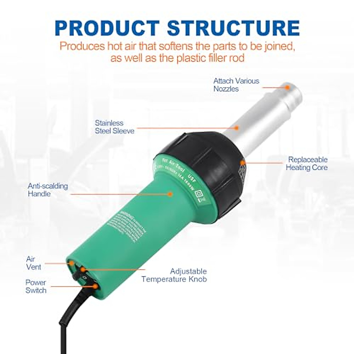 Iglobalbuy 110V 1600W Hot Air Plastic Welding Welder, Handheld Hot Air Vinyl PVC TPO Heating Welding Gun w/Nozzles Adjustable Temperature Roofing Welder Kit