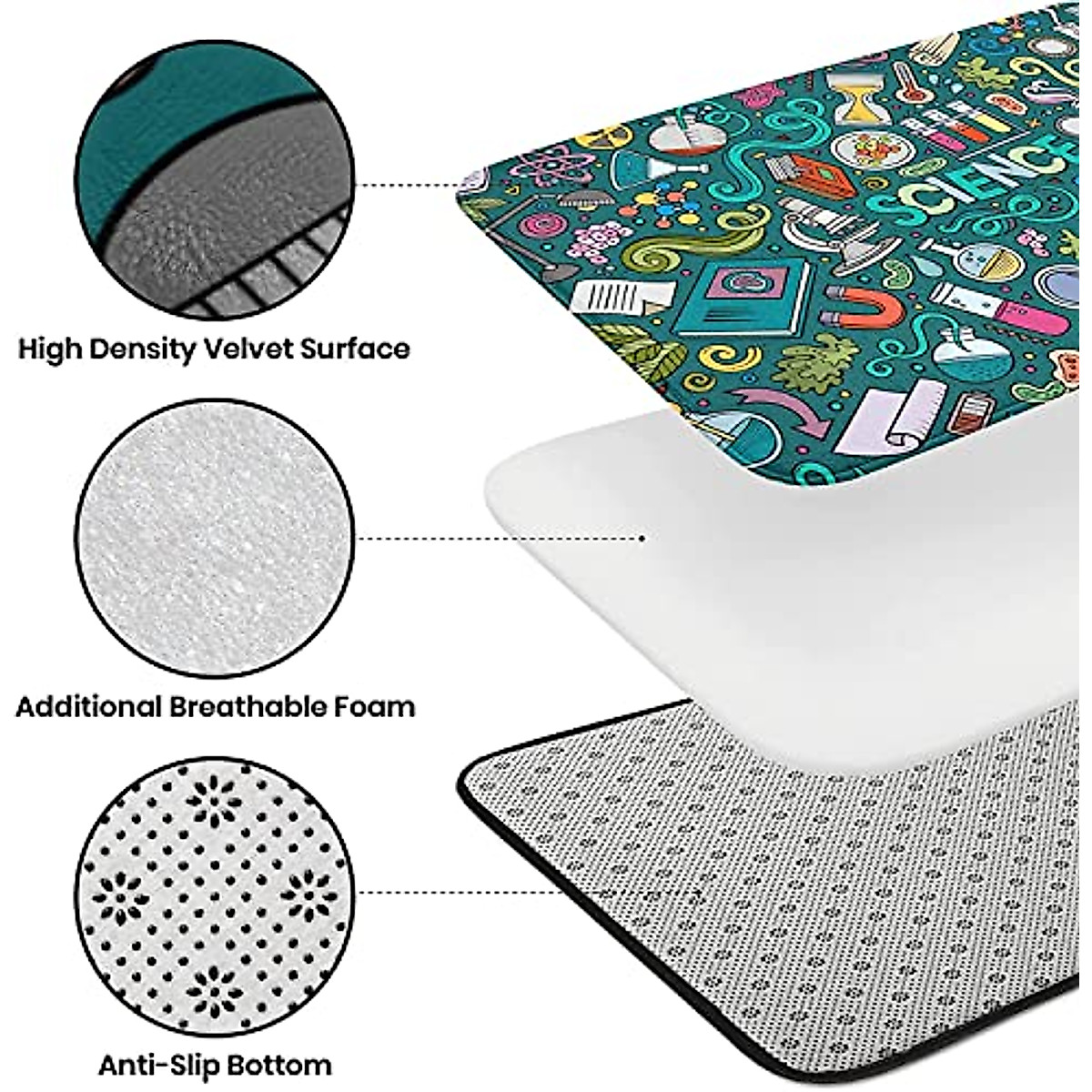 Cartoon 𝐒𝐞.𝐒𝐚𝐦𝐞 𝐒.𝐓𝐫𝐞𝐞𝐭 Area Rug, 𝐄𝐋.𝐌𝐨 Pattern Theme Kids Bedroom Carpet, Non-Slip Washable Mat for Room Nursery Dorm Living Room Home Decor 60 * 39in