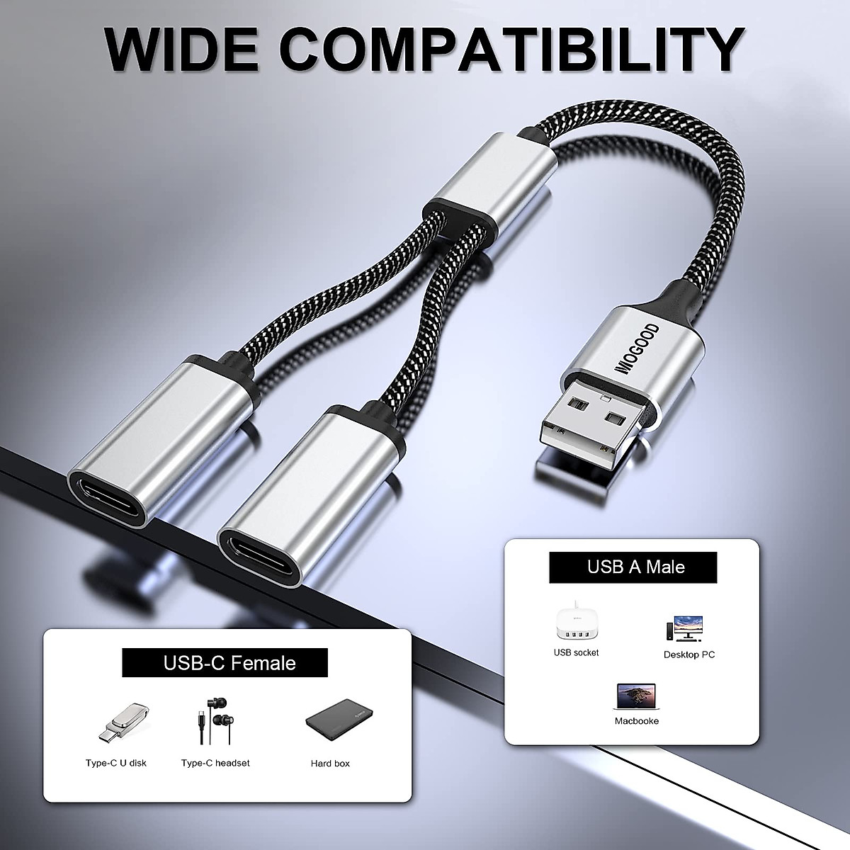 MOGOOD USB 2.0 Splitter Y Cable, Male-to-Female, 480 Mbps