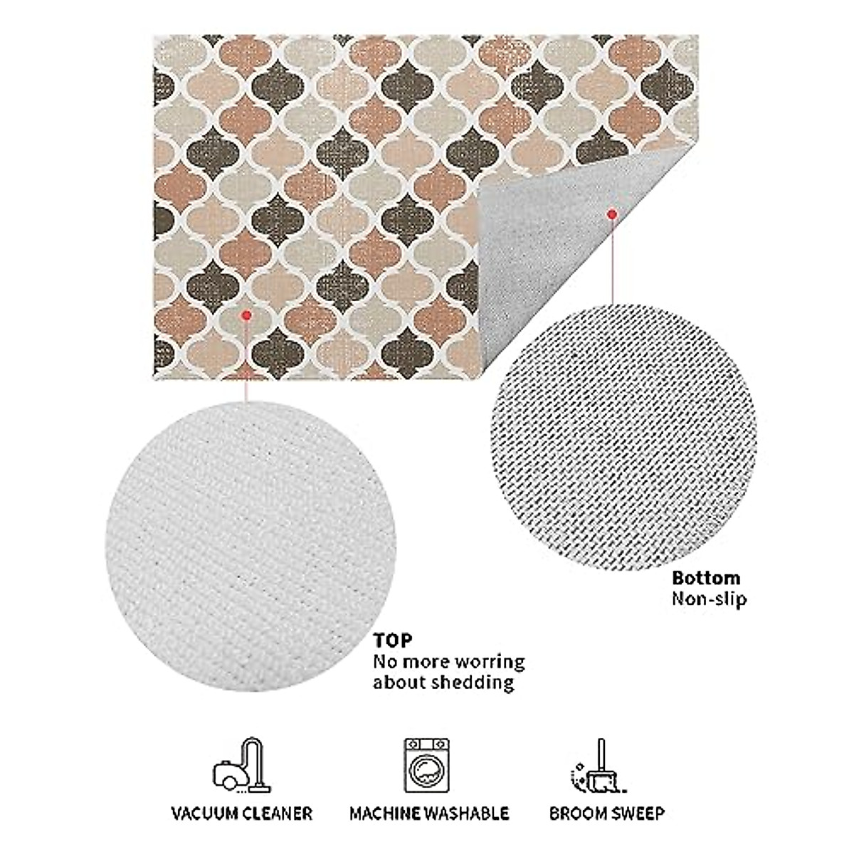Front Entrance Floor Mats, Non Slip Bathroom/Kitchen Mat Absorbent Durable Small Rugs, Retro Geometric Morocco Tile Pattern Print Door Mat Indoor/Outdoor Carpet Shoes Scraper 18x30 inch