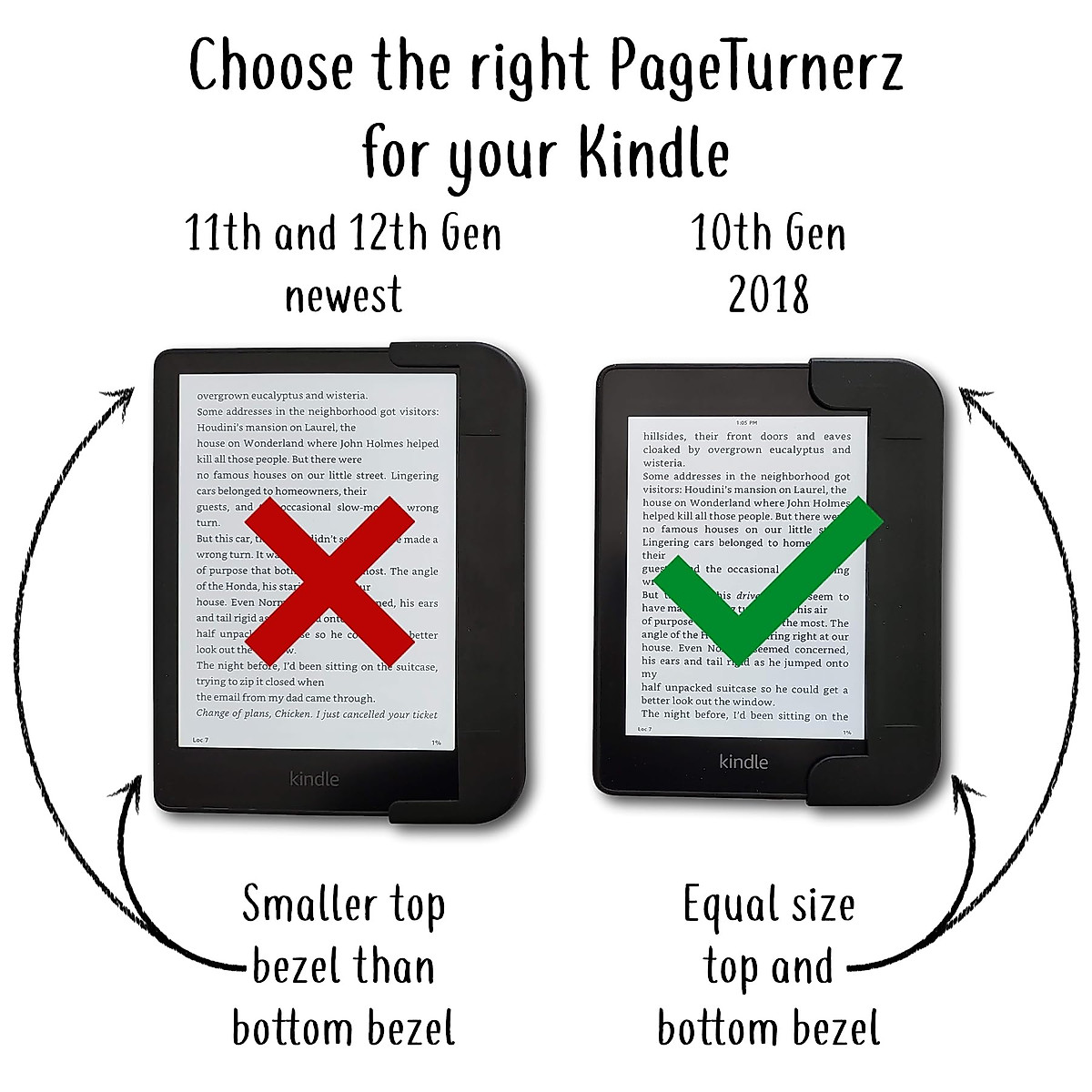 PageTurnerz 5-in-1 Grip Case Cover for Kindle Paperwhite 4 e-Reader (10th Gen) - Read in Any Position. Award Winning Design.