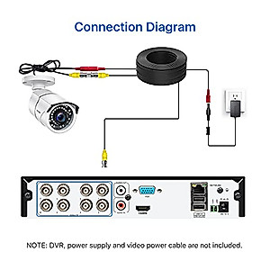 ZOSI 2.0MP 1080p Security Camera 4-in-1 TVI/CVI/AHD/CVBS Surveillance Bullet Camera Indoor Outdoor,120ft Night Vision,Aluminum Metal Housing,Work for 960H,720P,1080P,5MP,4K analog CCTV DVR(White)