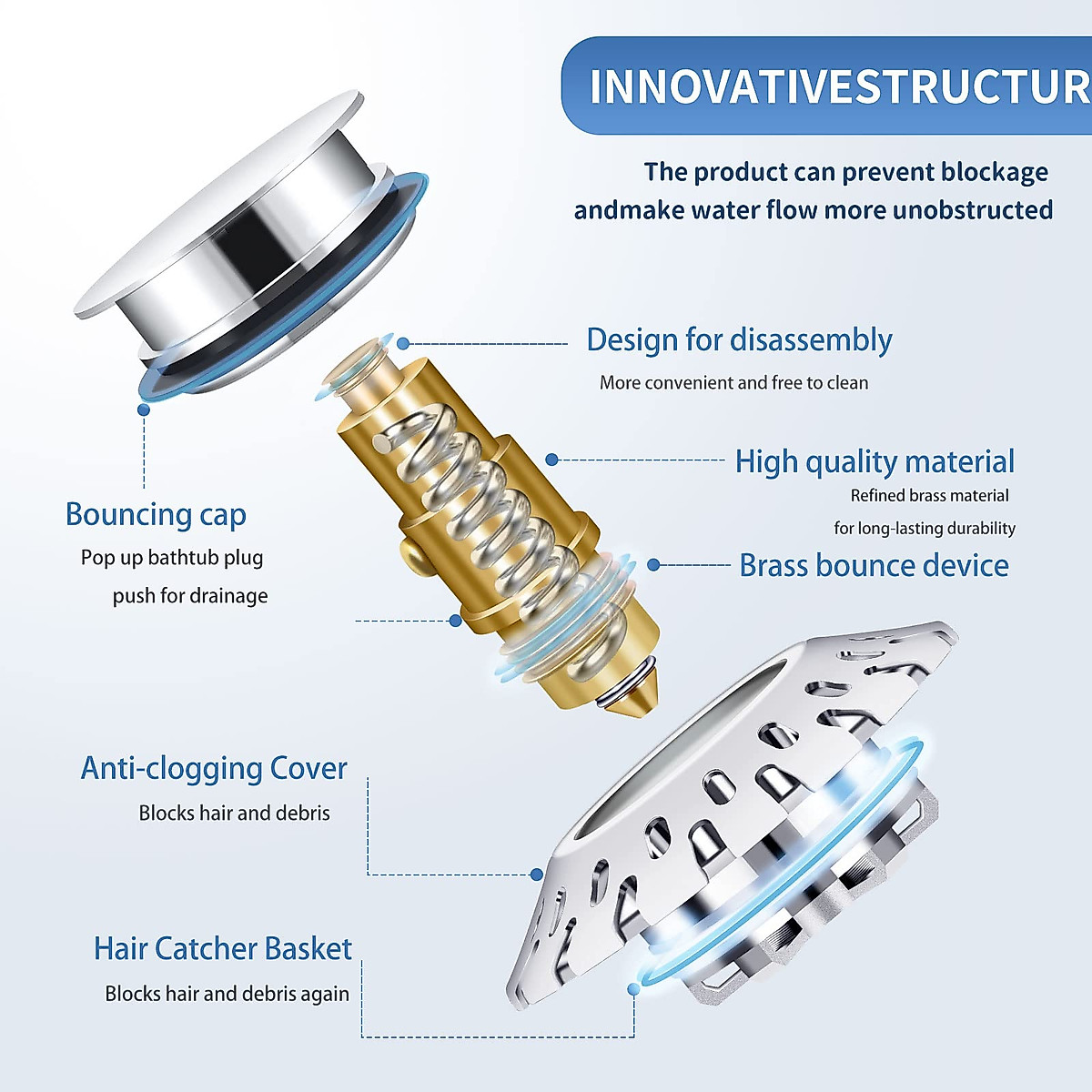 Universal Bathtub Stopper Tub Drain with Hair Catcher,2 in 1 Pop Up Bath Tub Drain Plug and Cover | Anti-Clog Bathtub Drain Cover | Drain Filter Jugs for US Standard 1.40"-1.80" Drain Hole