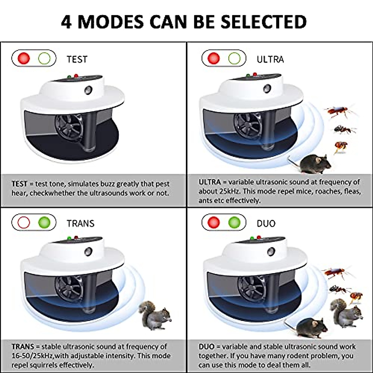Diaotec Squirrel Repeller Ultrasonic Repellent Plug in Mouse Rodent Deterrent with 4 Modes for Rats Squirrel Mosquito Spider Mites Bugs Cockroach-Safe for Pet