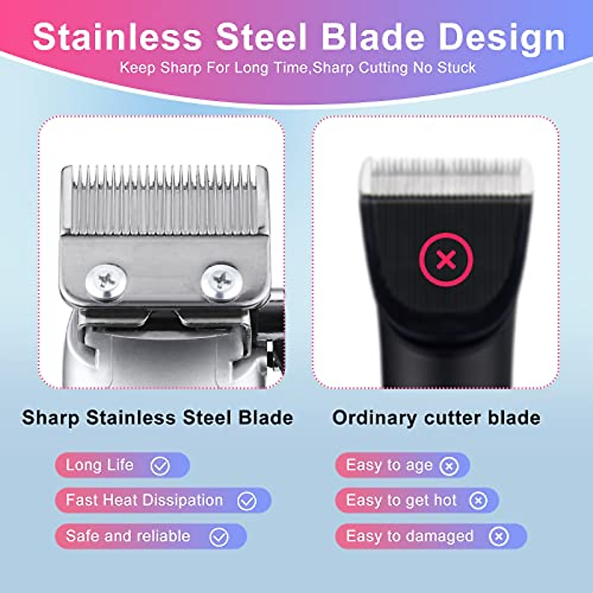 Lanumi Men Hair Clippers & Trimmers Set Cordless Barber Clipper for Hair Cutting Kit with Colored Guide Combs Professional Beard Trimmer Barbers USB Rechargeable